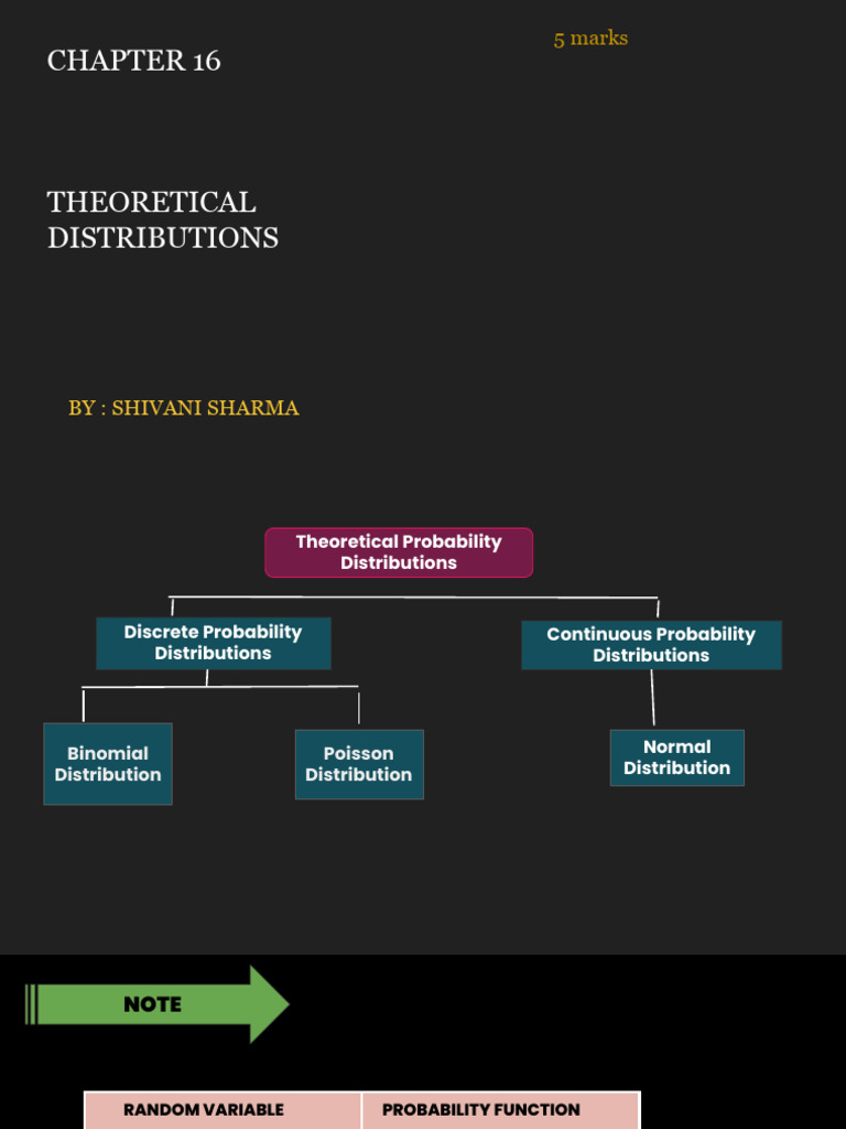 Theoretical Distributions | PDF | Probability Distribution | Teaching ...