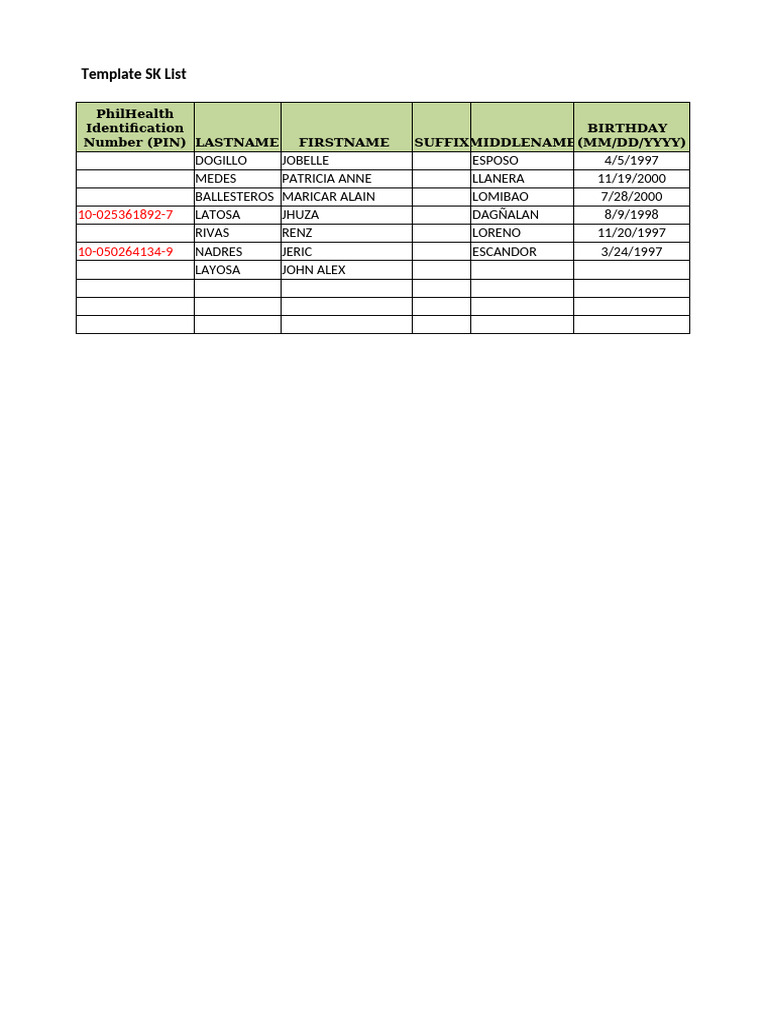 SK Proposed Template 1 | PDF