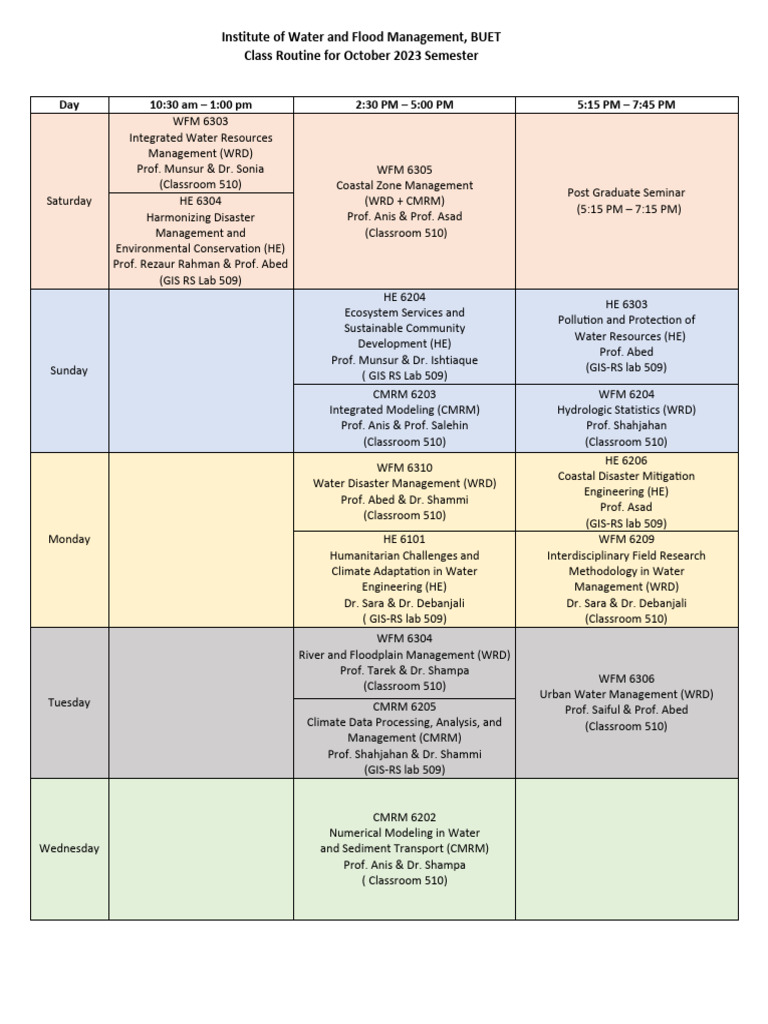 Draft Class Routine For Oct 2023 Semester V3 | PDF | Earth Sciences | Natural Environment