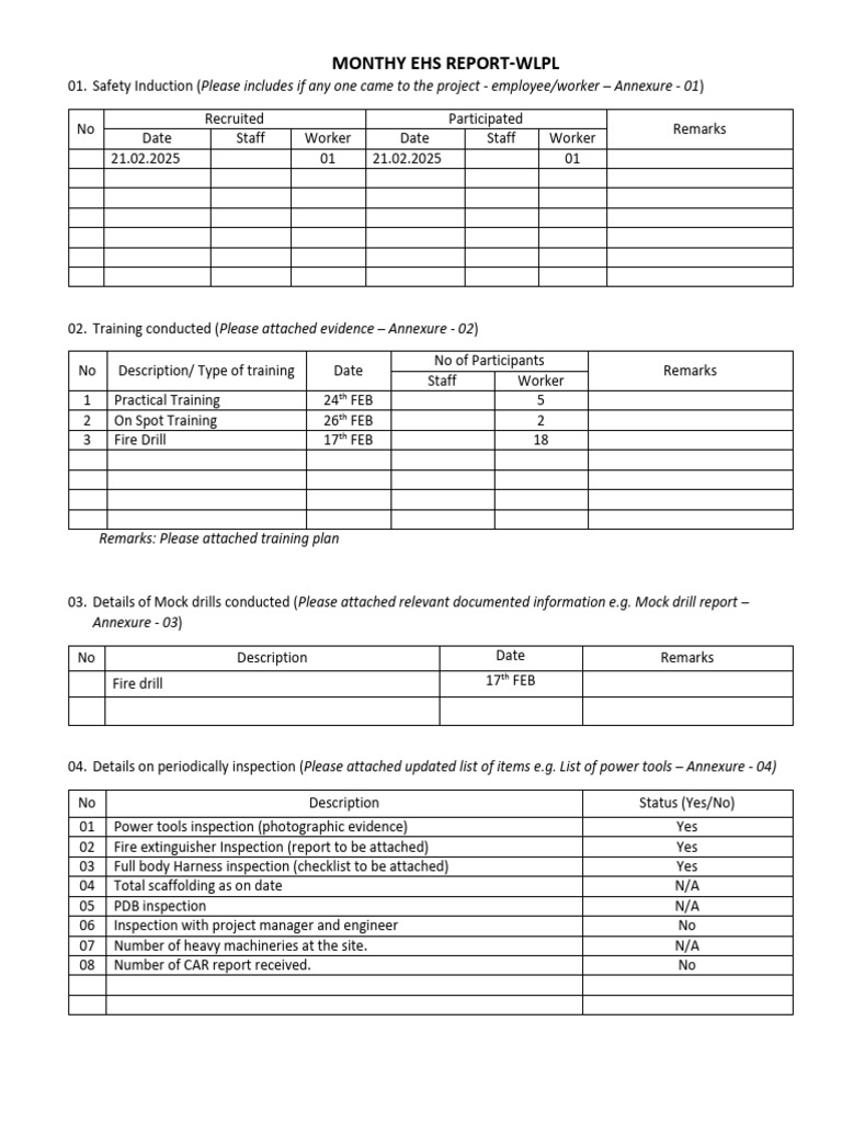 EHS Monthly Report WLPL | PDF | Safety | Occupational Safety And Health