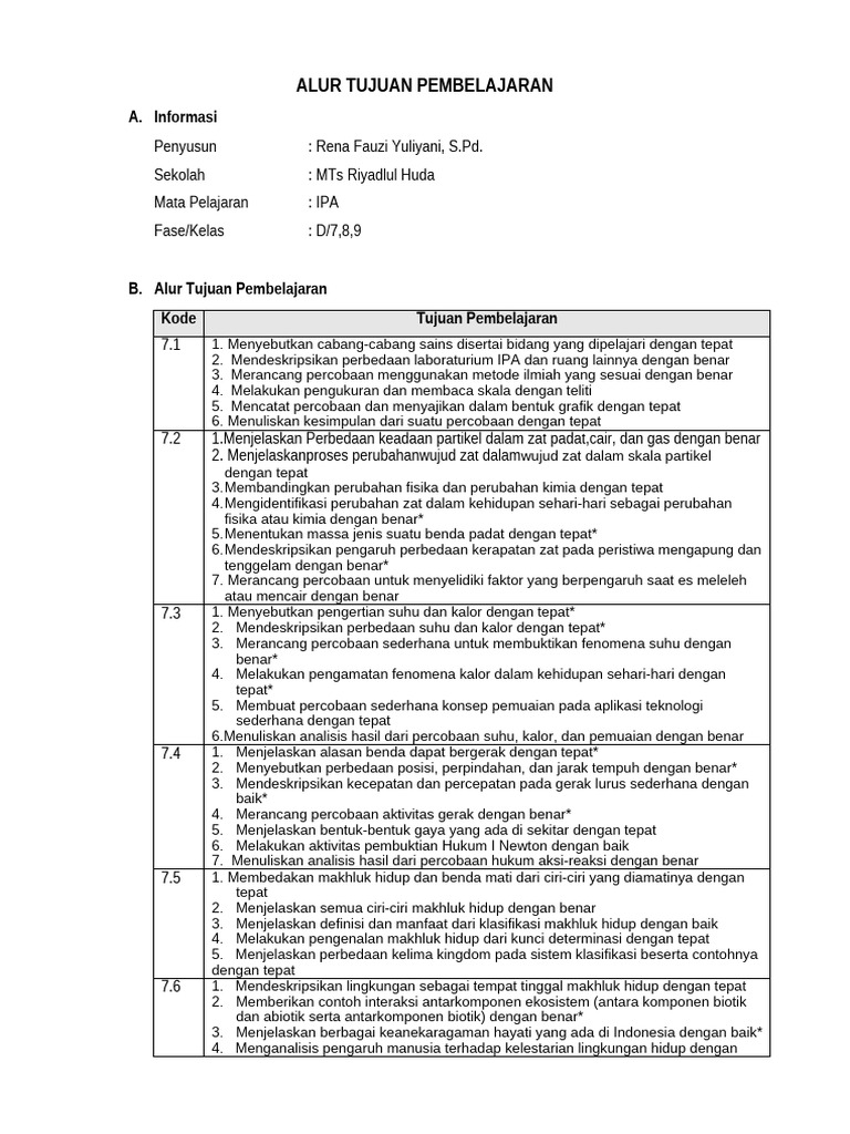 Format ATP | PDF