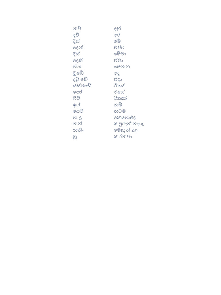 Basic English Word 01 | PDF
