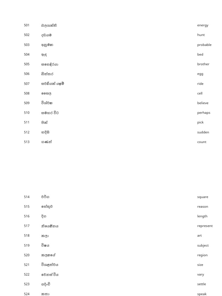 500 Common Word List | PDF