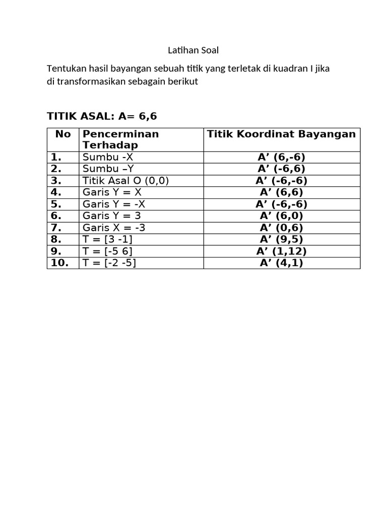 Latihan Soal MTK | PDF