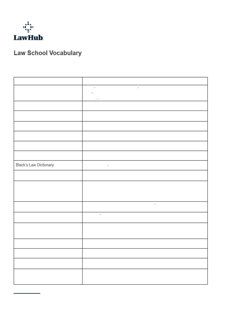 Essential Law School Vocabulary Guide | PDF | Lawsuit | Precedent