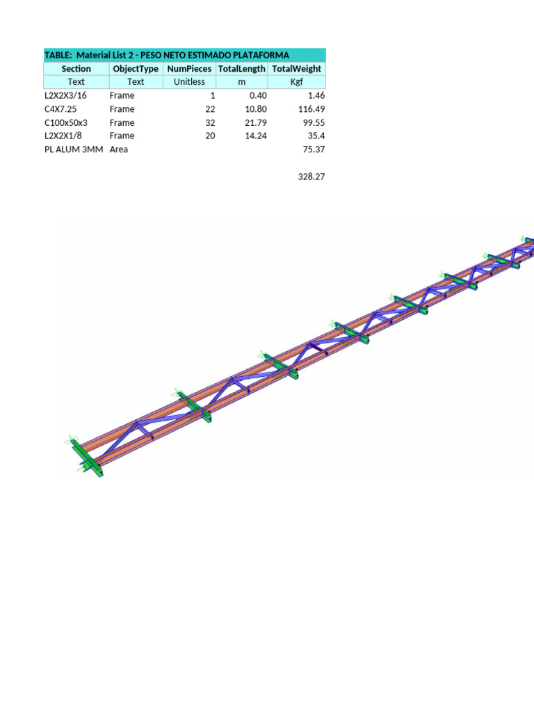 Plataforma EGH | PDF