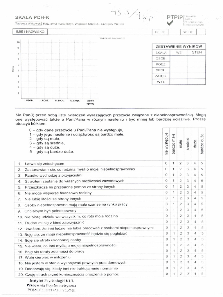 Skala PCH-R | PDF