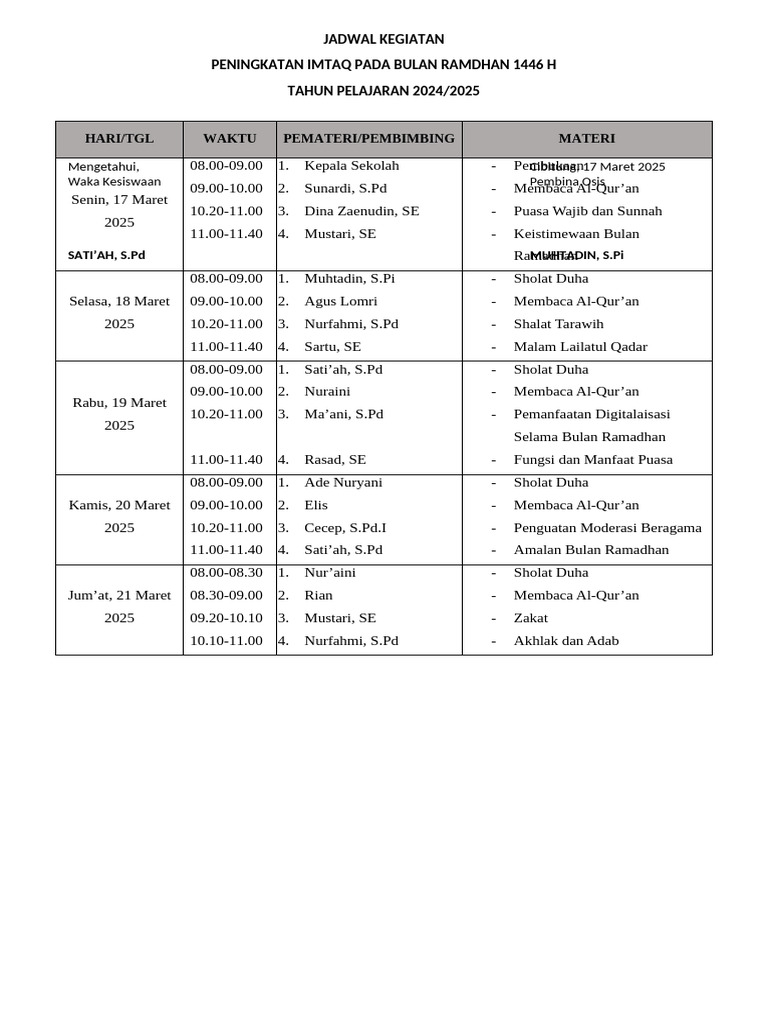 Jadwal Pesantren Ramadhan | PDF