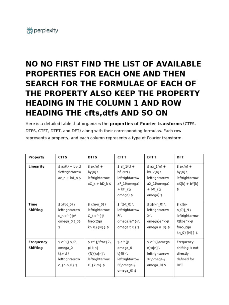 No No First Find The List of Available Properties | PDF | Discrete Fourier Transform | Digital ...