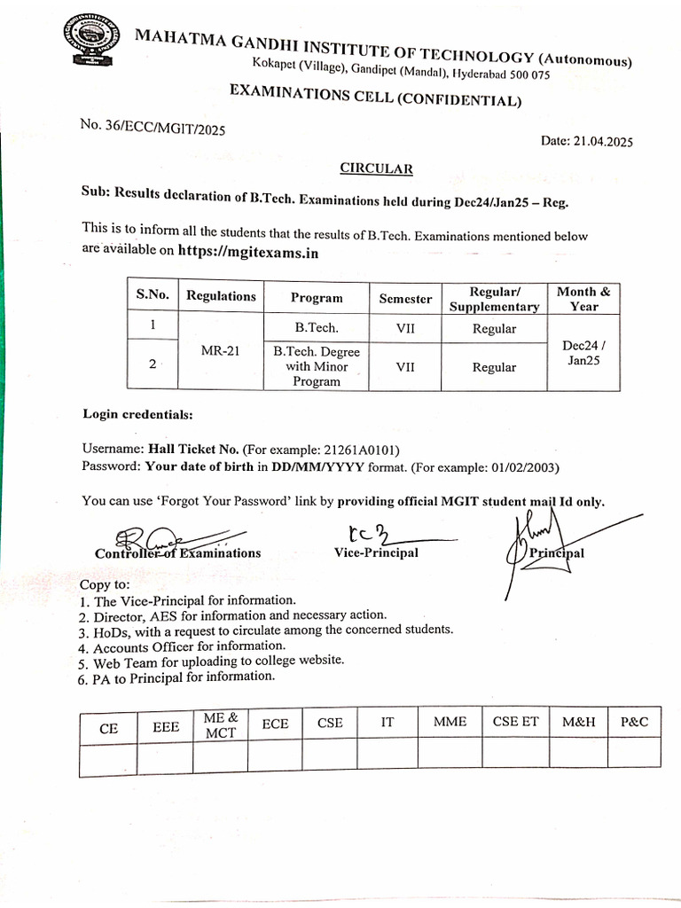 VII Sem Results Circular | PDF