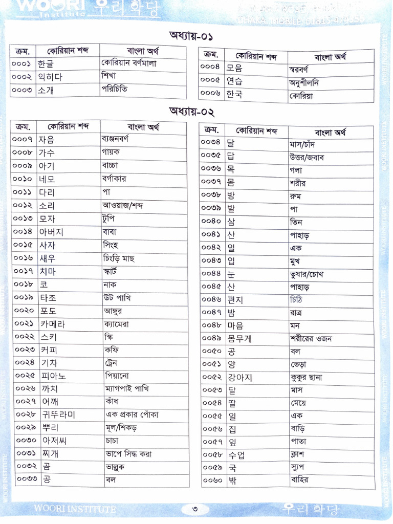 Korea Eps Word | PDF
