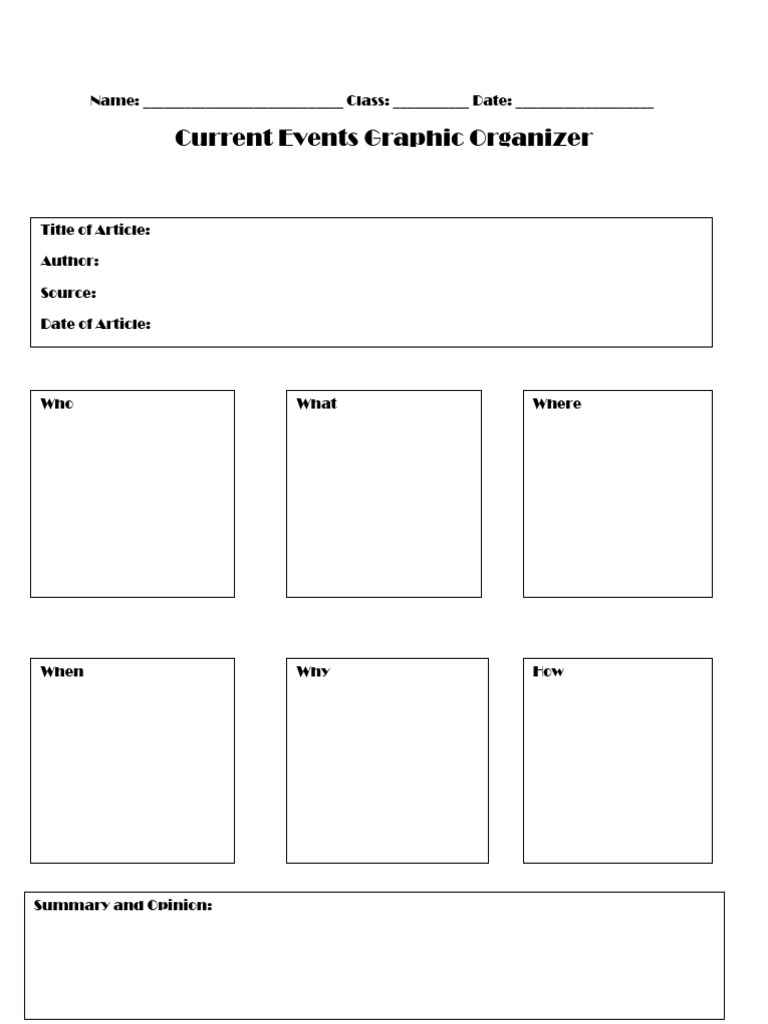Current Events Graphic Organizer | PDF