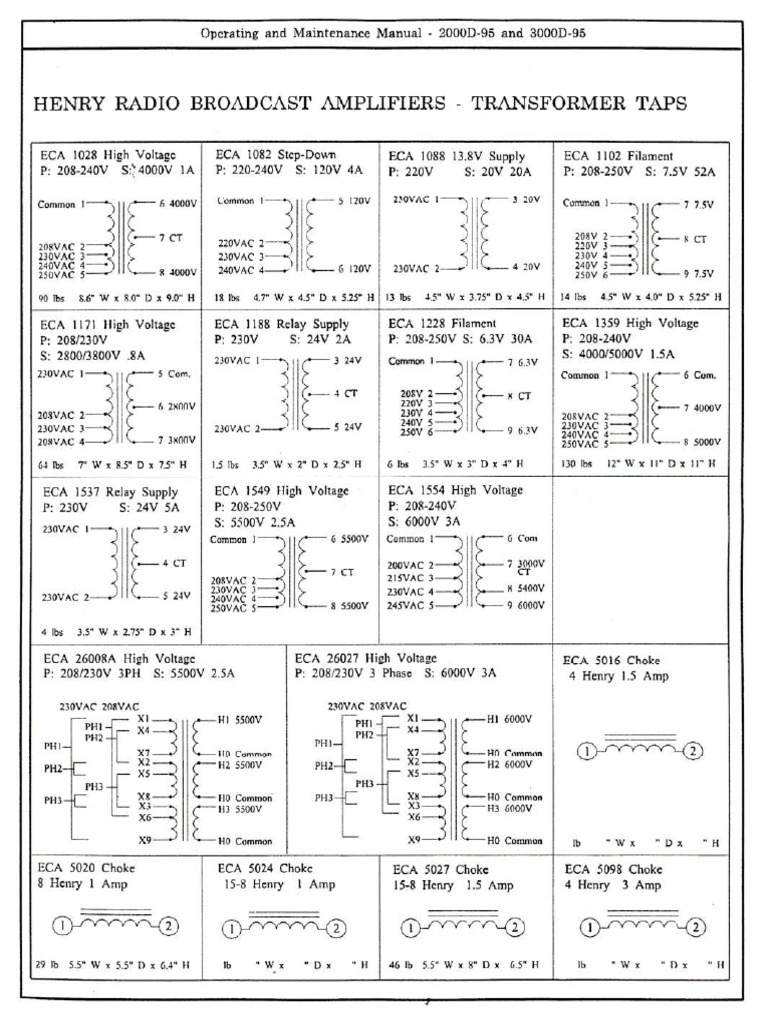 Transformer Taps | PDF