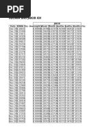 JIBAR Rate Overview: Dec 2024 | PDF