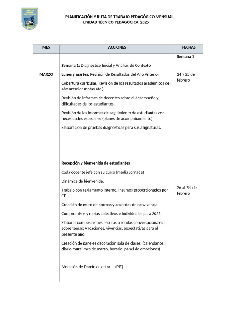 Planificación Anual y Mensual Rutas de Trabajo Por Áreas | PDF | Planificación | Aprendizaje