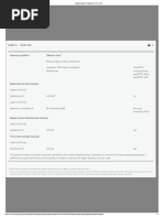 Bearing Shaft Tolerances Guide | PDF | Engineering Tolerance | Secondary Sector Of The Economy