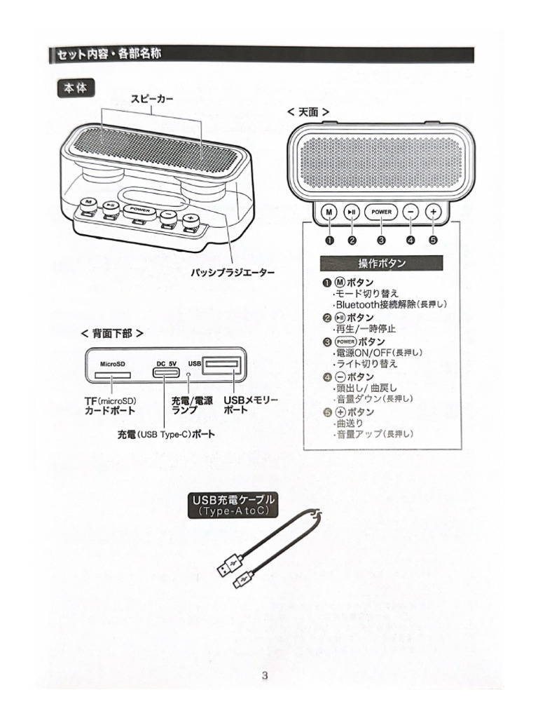 Bluetooth | PDF