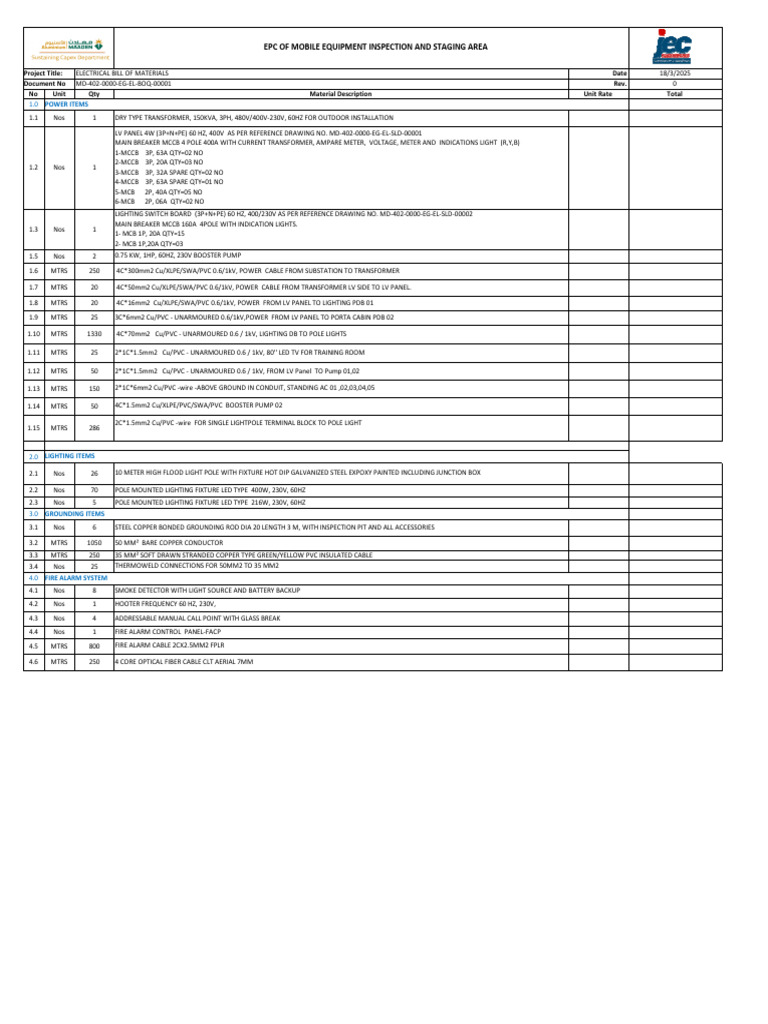 Electrical Boq MD 402 0000 Eg El Boq 00001 | PDF | Mains Electricity ...