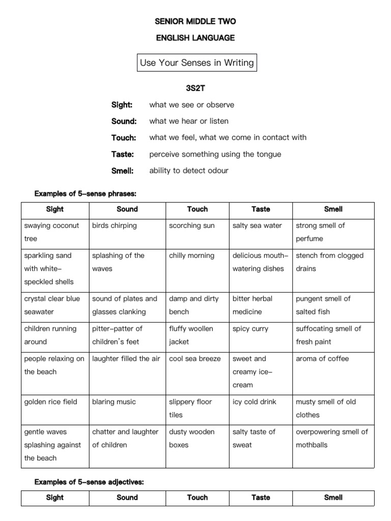 Writing with the Five Senses | PDF | Odor | Taste