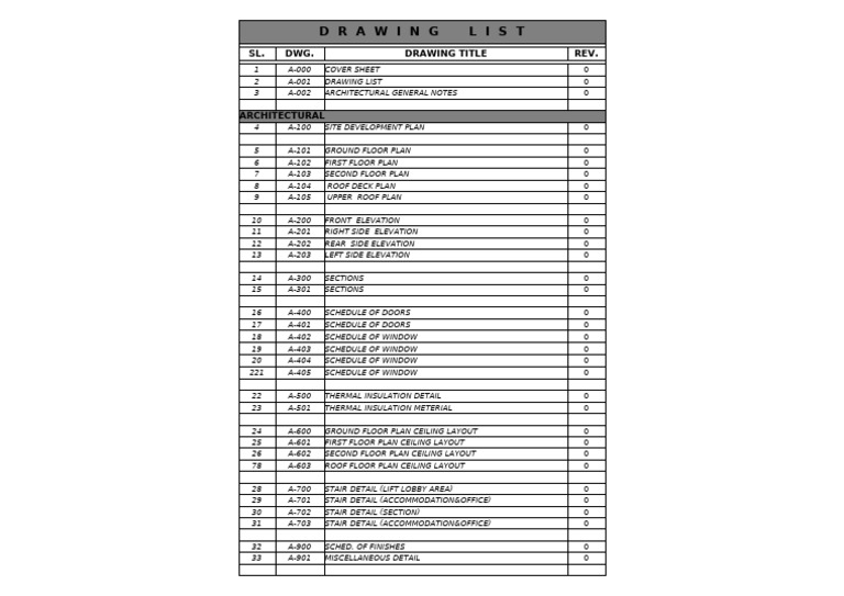 2330 - Drawing List | PDF
