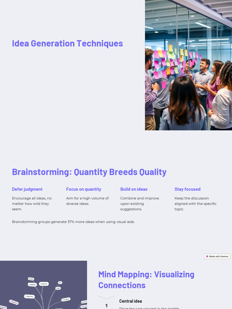 Module I Creativity Idea Generation Techniques | PDF | Brainstorming | Cognition