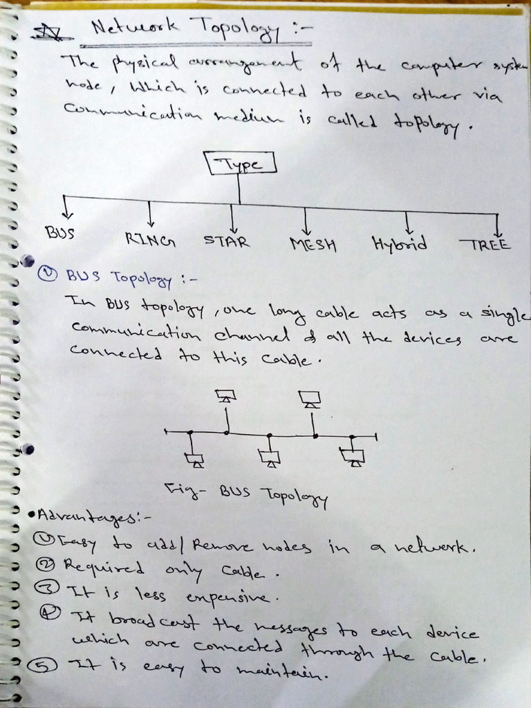 DCCN- Topology & Protocol | PDF