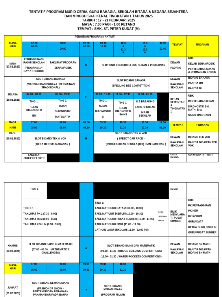 Tentatif Program ABC Dan Orientasi Tingkatan 1 Tahun 2025 | PDF