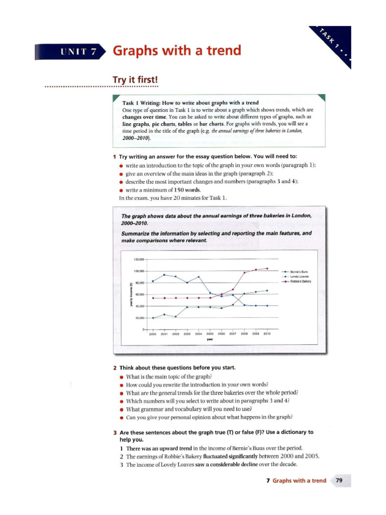 IELTS Writing Advantage Task 1 - Unit 7 8 9 | PDF