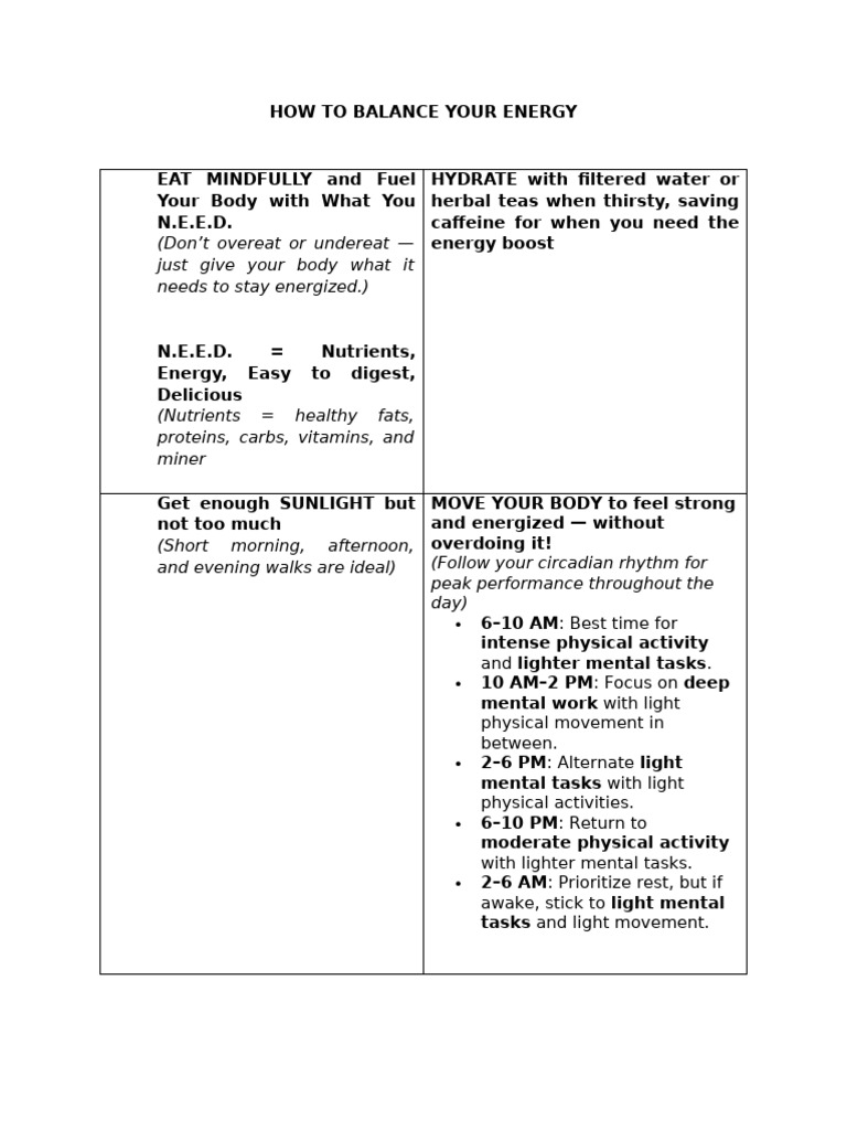 How To Have Balanced Energy | PDF