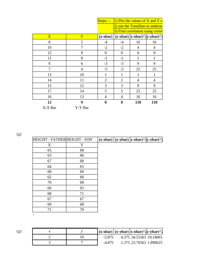 Correlation Regression Time Series Analysis | PDF | Linear Regression | Applied Mathematics