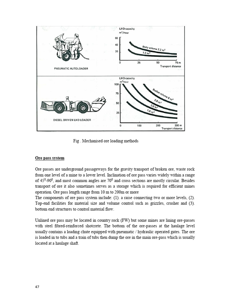 Ore Pass | PDF