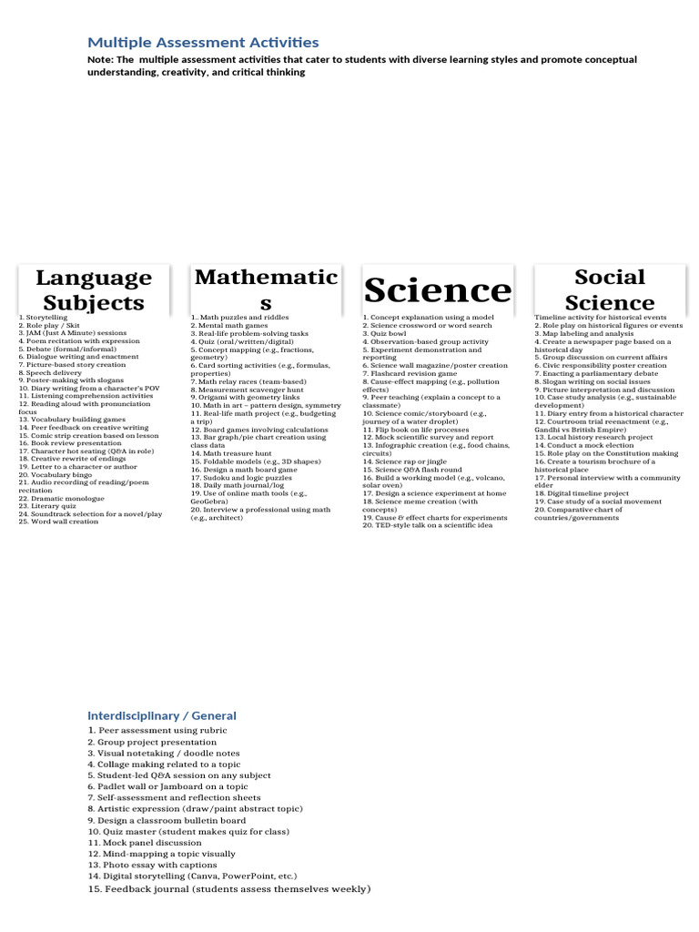 Multiple Assessment Activities | PDF | Mathematics | Science