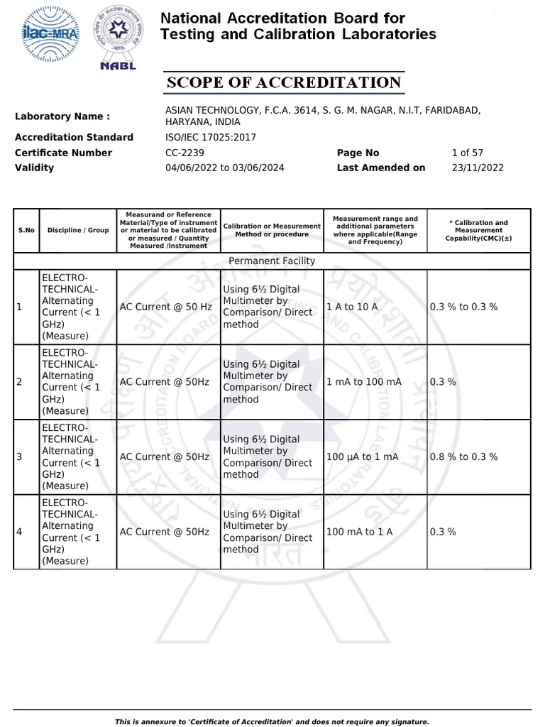 Asian CC-2239 | PDF | Calibration | Measurement