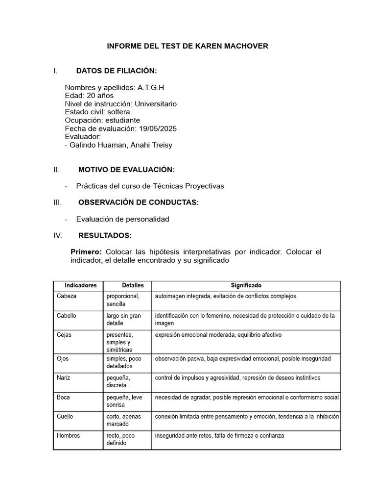 Informe de Test de Personalidad Karen Machover | PDF | Las emociones ...