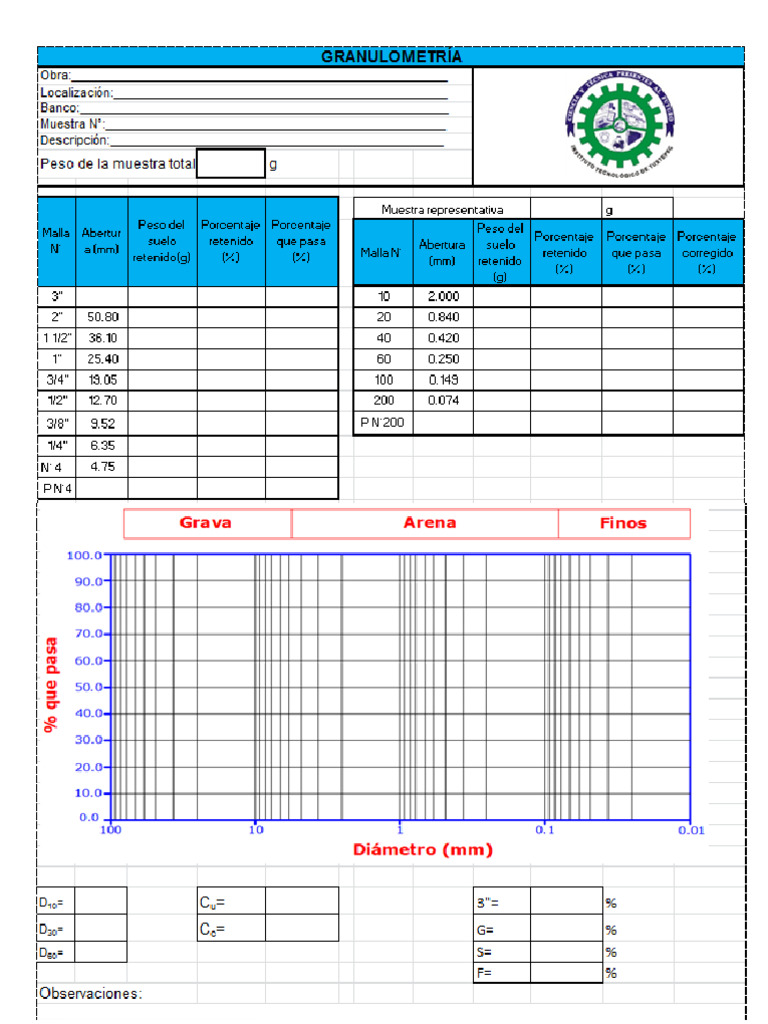 Formato Granulometría | PDF