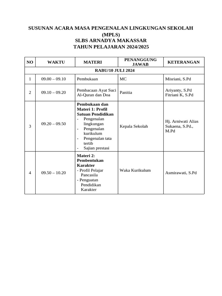 2024 Jadwal Dan Susunan Acara Mpls | PDF