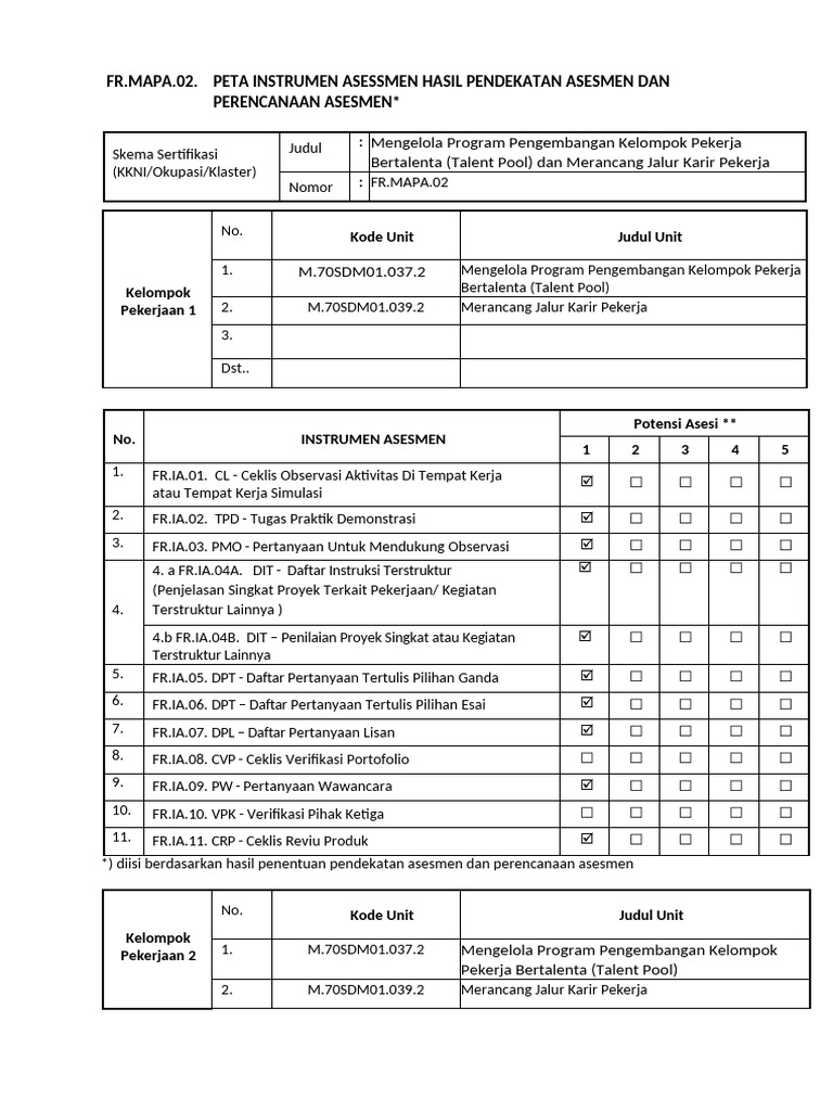 FR - Mapa 02. Peta Instrumen Asesmen Dua 2 | PDF