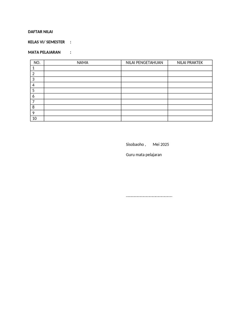 Tabel Daftar Nilai. | PDF