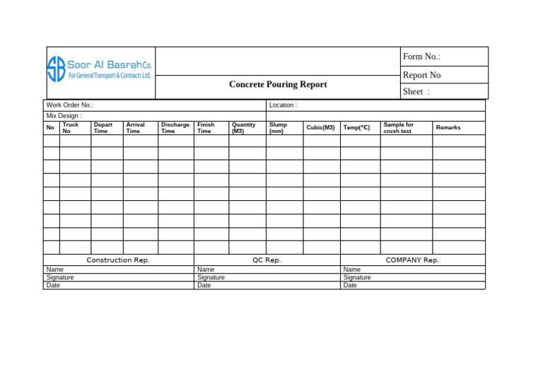 Concrete Pouring Report | PDF