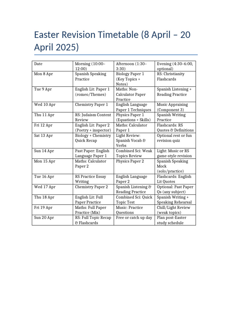 Easter Revision Timetable 2025 | PDF