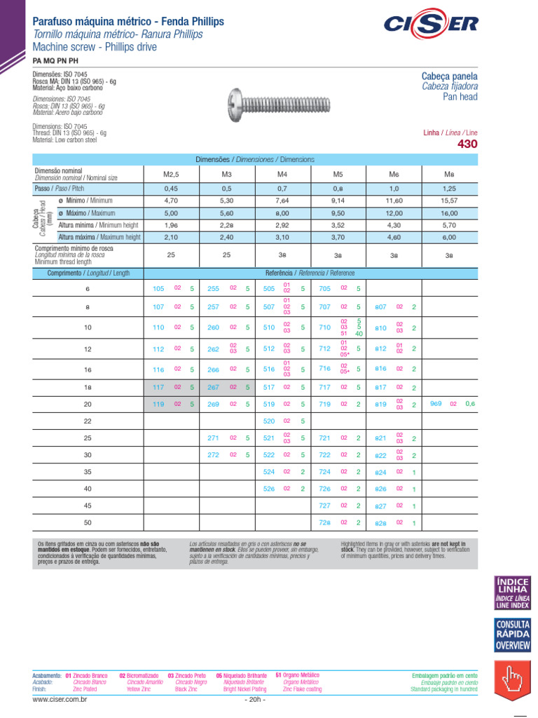 Catálogo Ciser - Parafuso | PDF | Ferramentas | Ferramentas de corte
