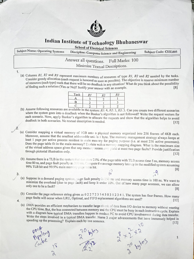 Operating Systems Endsem 2023-24 | PDF