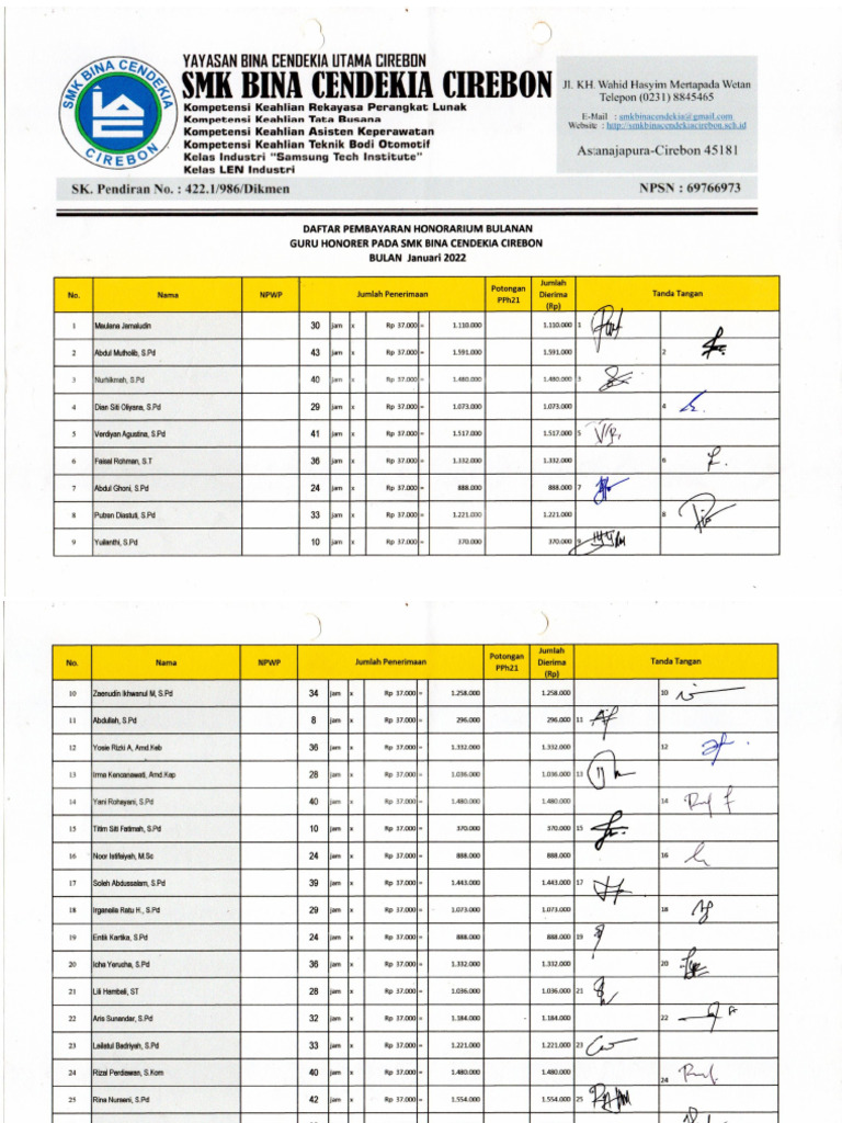 Daftar Pembayaran | PDF