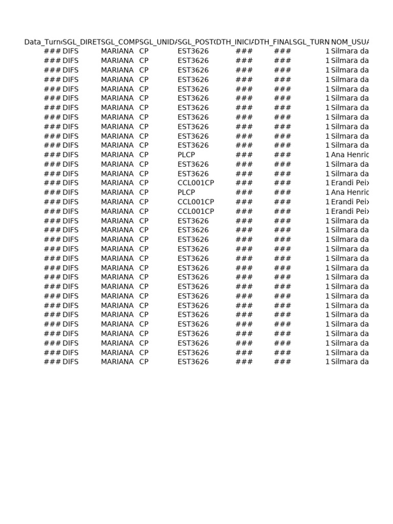 Relatório de Abastecimentos Maio | PDF