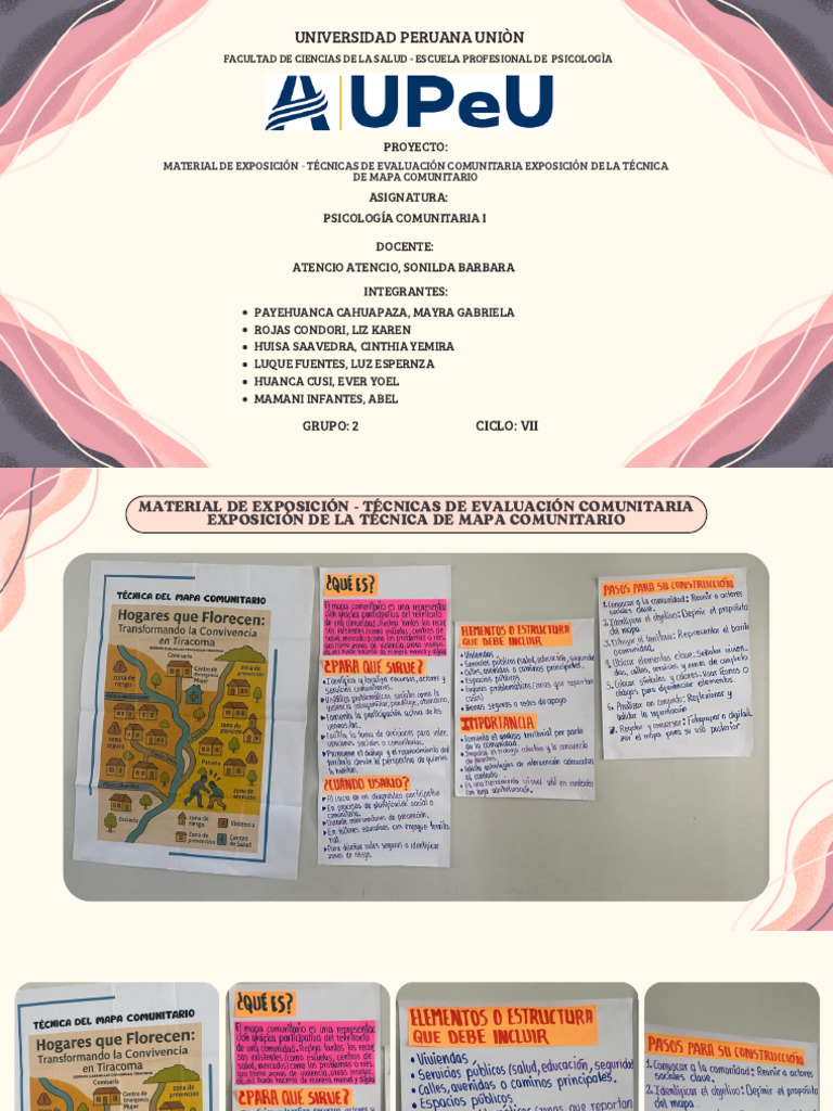 Material de Exposición - Técnicas de Evaluación Comunitaria Exposición de La Técnica de Mapa ...