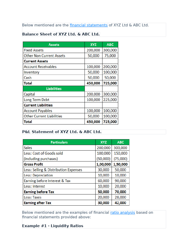 Financial Statements Analysis | PDF | Equity (Finance) | Debt