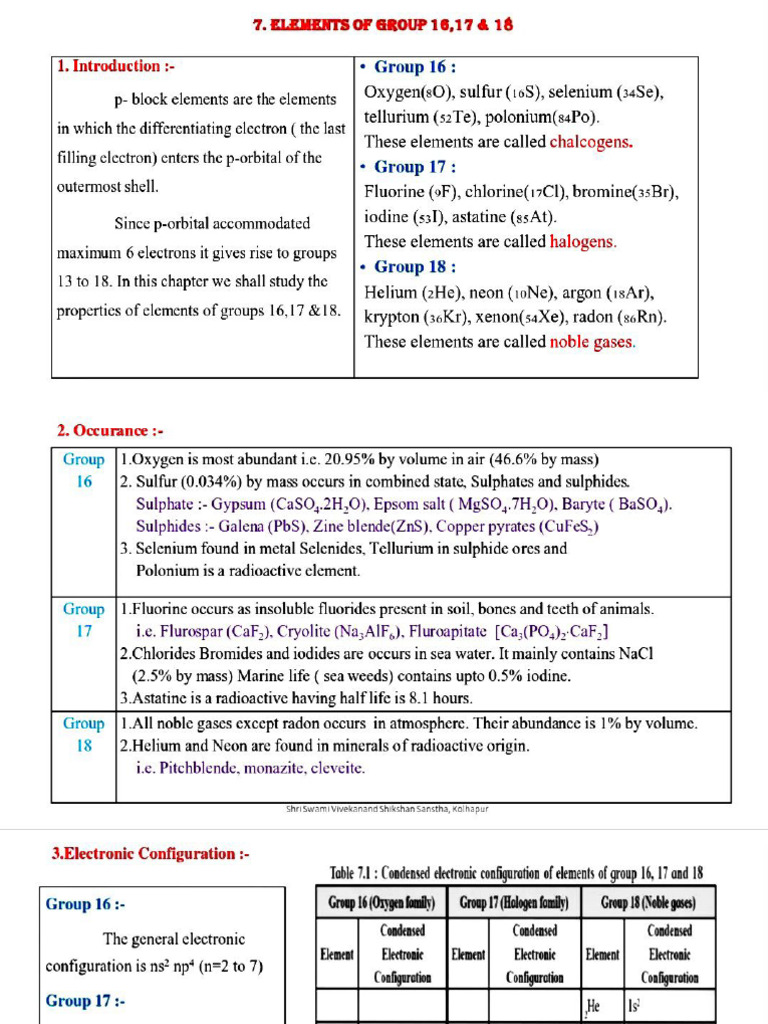 7 Elements of Group 16,17,18 | PDF
