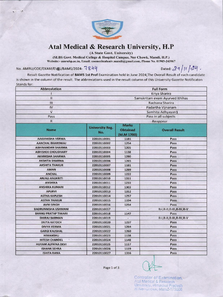 BAMS 1st Result | PDF