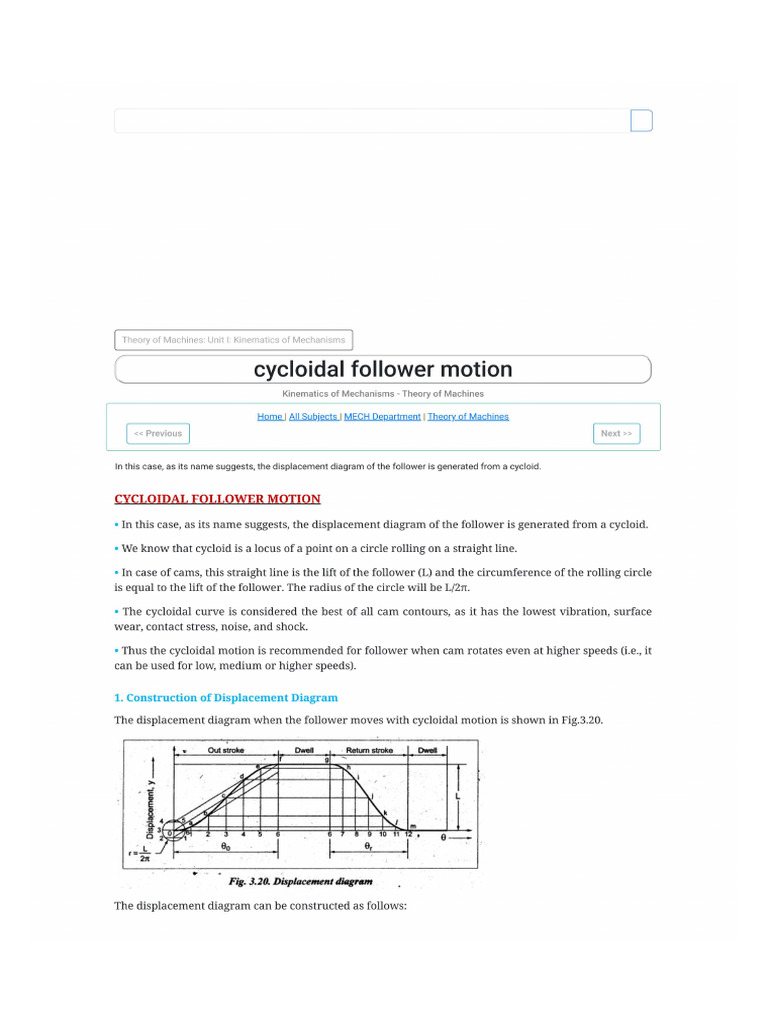 Cycloidal Follower Motion - Kinematics of Mechanisms - Theory of ...