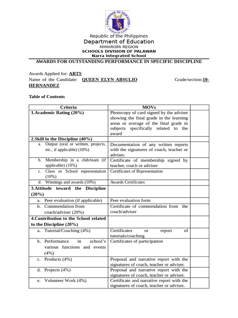 Awards and Recognition JHS | PDF | Human Communication | Behavior Modification